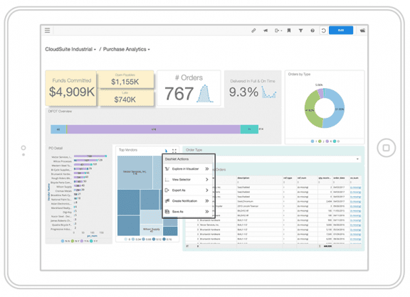 Infor Birst Business Intelligence (BI) Software | BBTS